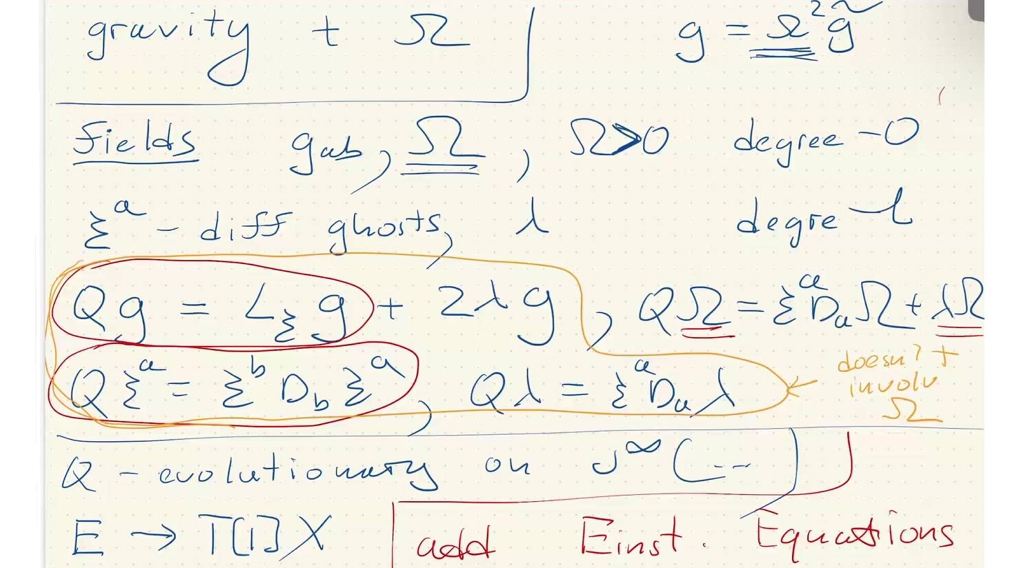Seminar GDEq. Gauge PDEs on spaces with asymptotic boundaries