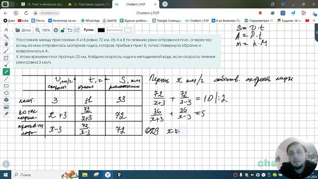 15. Плот и моторная лодка