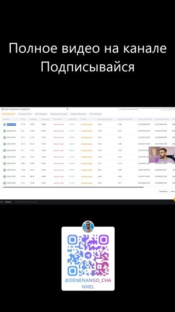 Как я торговал и тестировал новые монеты