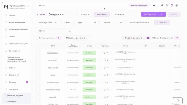 Отчет по сливам