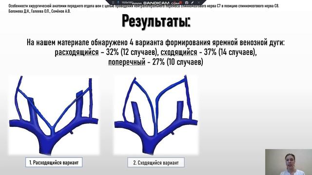 Особенности хирургической анатомии переднего отдела шеи с целью проведения контралатерального
