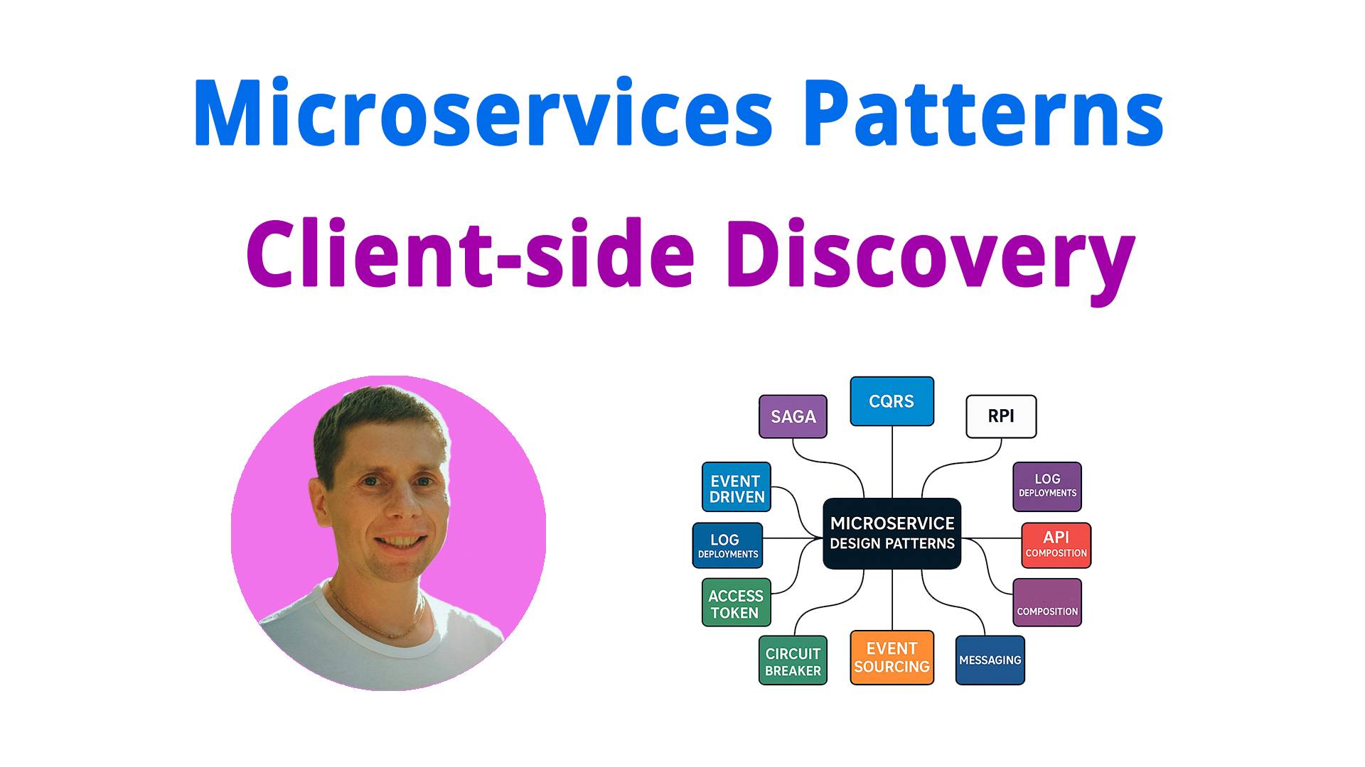 04. Паттерн: Client-side Discovery (Курс: Паттерны микросервисной архитектуры)
