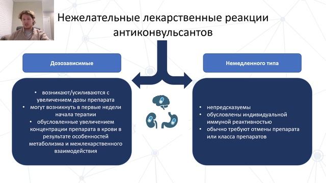 Современный взгляд на нежелательные лекарственные реакции терапии противоэпилептическими препаратами
