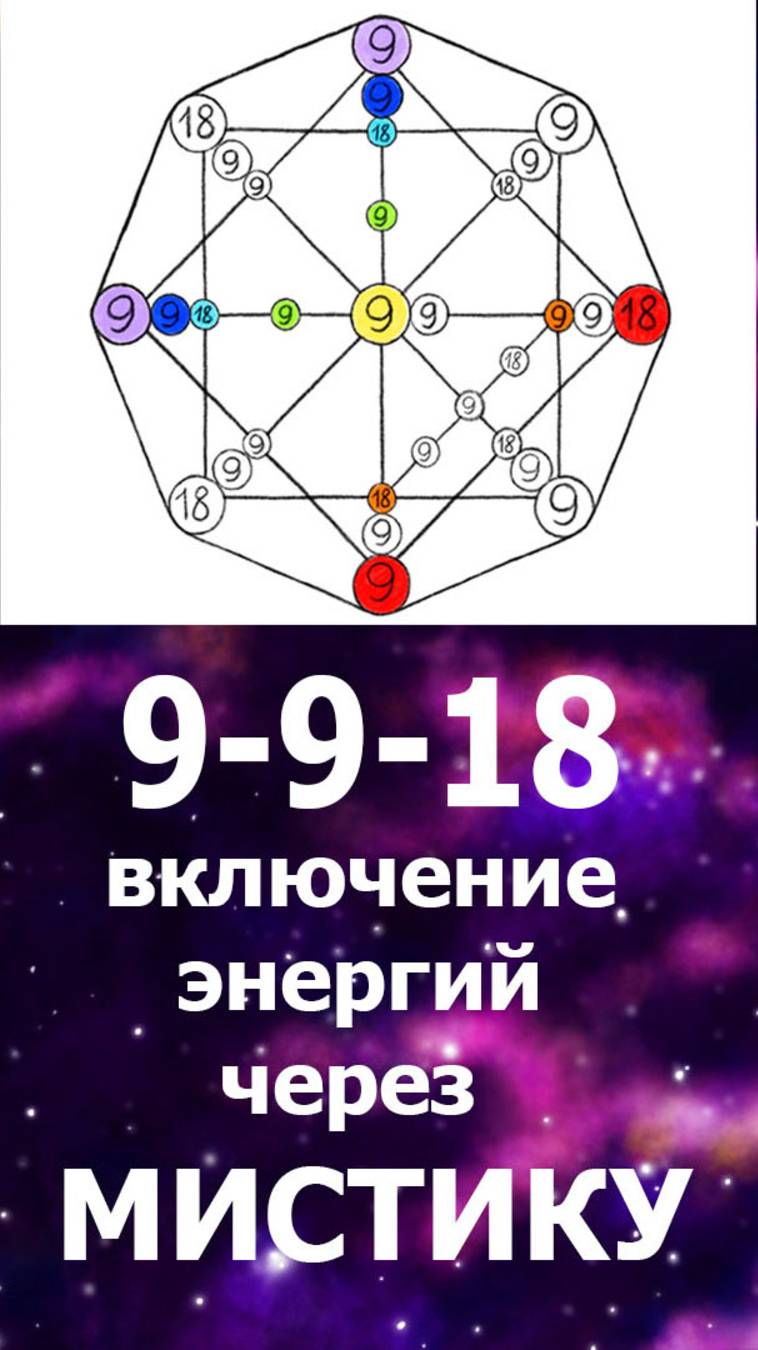 Мистика. Реальная история. 9918 закрытая матрица #бог#эзотерика#чудо#