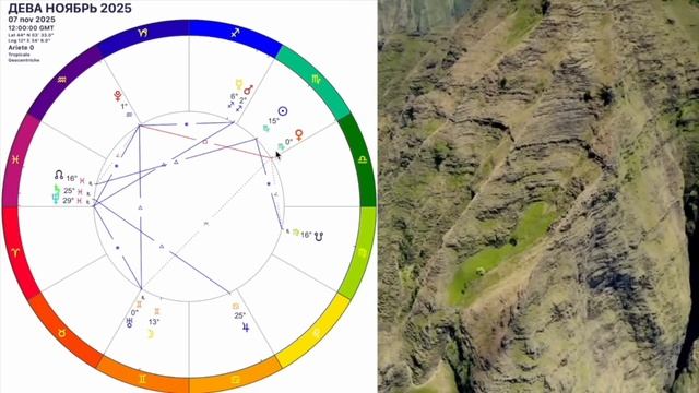 🔴ДЕВА ♍ ГОРОСКОП НА НОЯБРЬ 2025/РЕТРО МЕРКУРИЙ в НОЯБРЕ/ПОЛНОЛУНИЕ и НОВОЛУНИЕ!