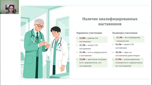 ОЦЕНКА КАДРОВОГО СОСТАВА КАК ОСНОВЫ ПРИМЕНЕНИЯ НАСТАВНИЧЕСТВА В МЕДИЦИНСКИХ ОРГАНИЗАЦИЯХ
