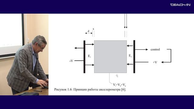 Жаров В.Е. - Гравиметрия - 6. Спутниковая гравиметрия
