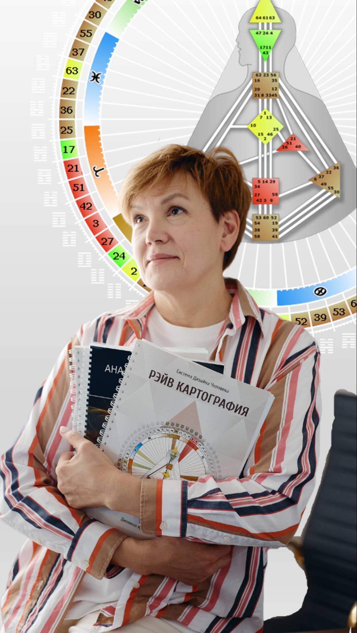Рейв Картография. Базовый Курс Дизайна Человека. Приглашаем!