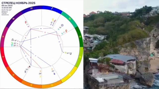 🔴СТРЕЛЕЦ ♐ ГОРОСКОП НА НОЯБРЬ 2025/РЕТРО МЕРКУРИЙ в НОЯБРЕ/ПОЛНОЛУНИЕ и НОВОЛУНИЕ!
