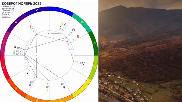 🔴 КОЗЕРОГ ♑ ГОРОСКОП НА НОЯБРЬ 2025/РЕТРО МЕРКУРИЙ в НОЯБРЕ/ПОЛНОЛУНИЕ и НОВОЛУНИЕ!