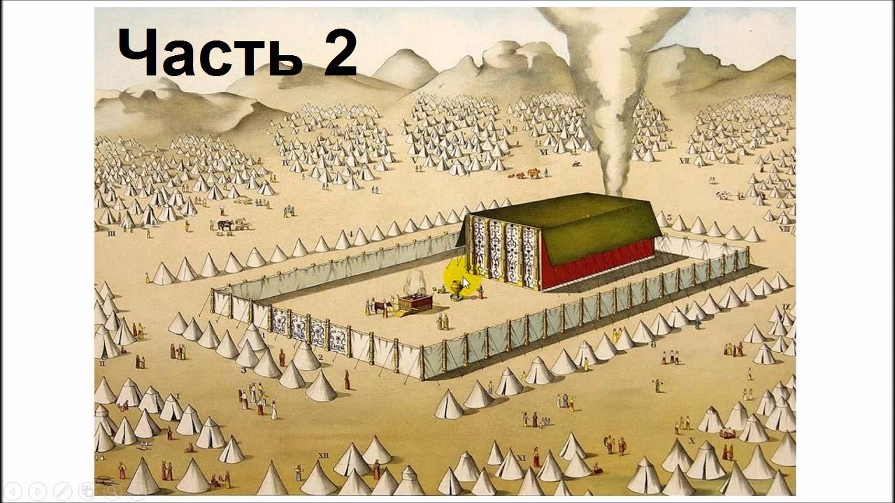 2020 В мире, стоящем вверх дном - попытайся добраться до дна! Часть 2. Рав Дов Бер Байтман