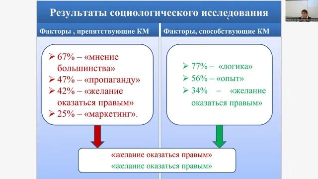 Формирование критического мышления в образовательном процессе