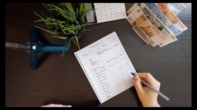 #6 РАСПРЕДЕЛЕНИЕ/ ПОДАРЕННЫЕ ДЕНЬГИ/ БЫСТРО И ЧЕТКО/ март чек3