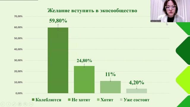 ПРАКТИКА ФОРМИРОВАНИЯ ЭКОЛОГИЧЕСКОГО СООБЩЕСТВА В ИРКУТСКОМ ГОСУДАРСТВЕННОМ МЕДИЦИНСКОМ УНИВЕРСИТЕ