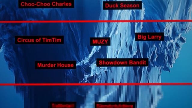 🧊АЙСБЕРГ МАСКОТ ХОРРОРОВ