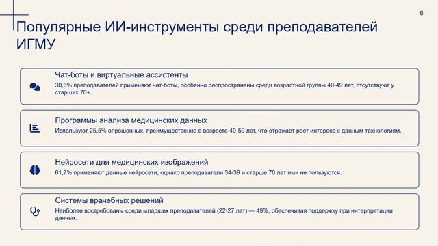 Отношение преподавателей ИГМУ к технологиям искусственного интеллекта