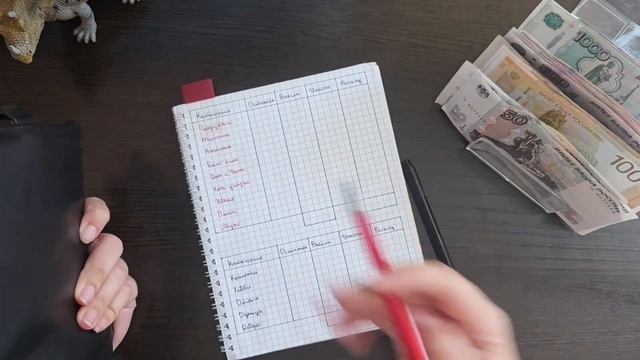 #23 РАСПРЕДЕЛЕНИЕ/ МАТЕРИАЛЬНАЯ ПОМОЩЬ/ АВИТО/ КЭШ/ ТАКСИ/ июль чек4