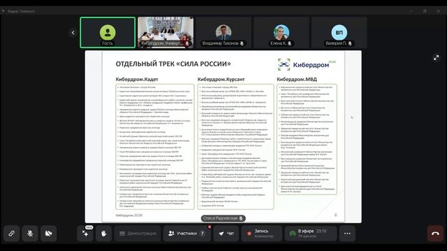 06.10.2025 - Итоги регистрации. Дистанционный образовательный этап