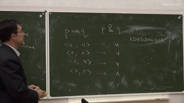 Григорьев О.М. - Классическая дедуктивная логика - 8. Типы функций. Формализованные языки