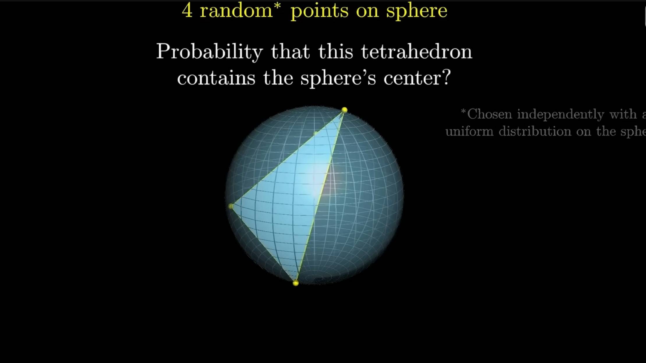 Задача из сложной олимпиады