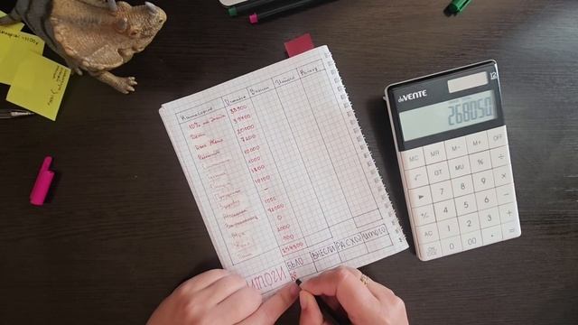 ИТОГИ ИЮЛЯ/ ИТОГИ ПОЛУГОДИЯ/ СУМБУР