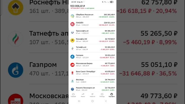 Сколько я заработал осенними дивидендами в 2025 году? | Считаю полученные осенние дивиденды с акций