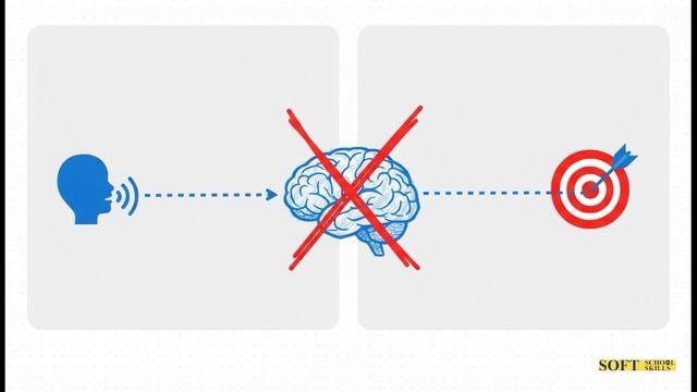 2.3.7. Тренируй память(свою суперсилу)! Stepik