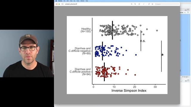 Rotating axis labels in R to improve plot readability (CC094)