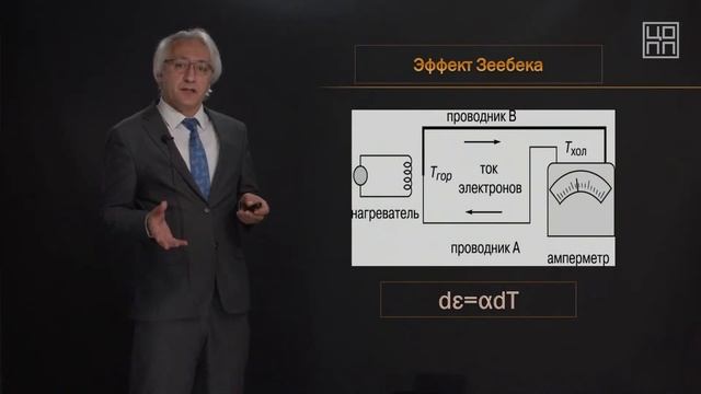 Фестиваль науки, 1й день - высокие технологии "Шаг в Будущее"