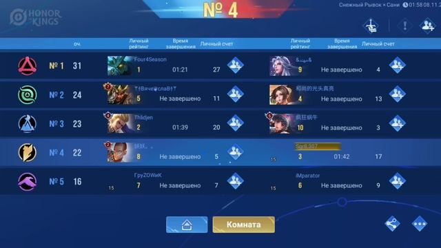 ХоК - каков всадник, такова и лошадь