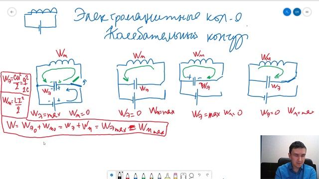 #5 КОЛЕБАТЕЛЬНЫЙ КОНТУР. Электромагнитные колебания.