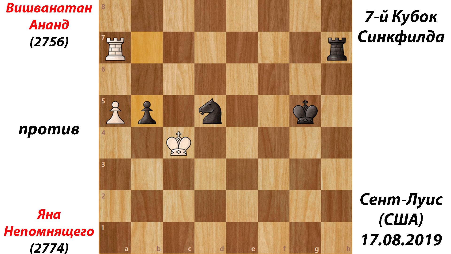 Вишванатан Ананд против  Яна Непомнящего. 7-й Кубок Синкфилда Сент-Луис (США), 17.08.2019.