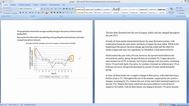 Crazy IELTS / The line graph about inflation and deflation