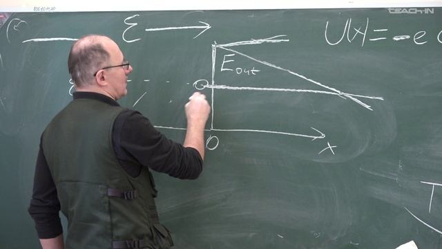 Прудковский П.А. - Введение в квантовую физику - 8. Квазиклассическое приближение