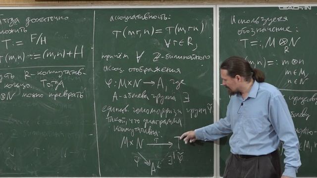 Гордиенко А.С. - Ассоциативные кольца - 8. Сепарабельные алгебры