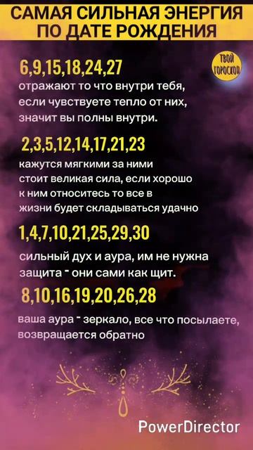 Самая сильная энергия по дате рождения. Твой гороскоп