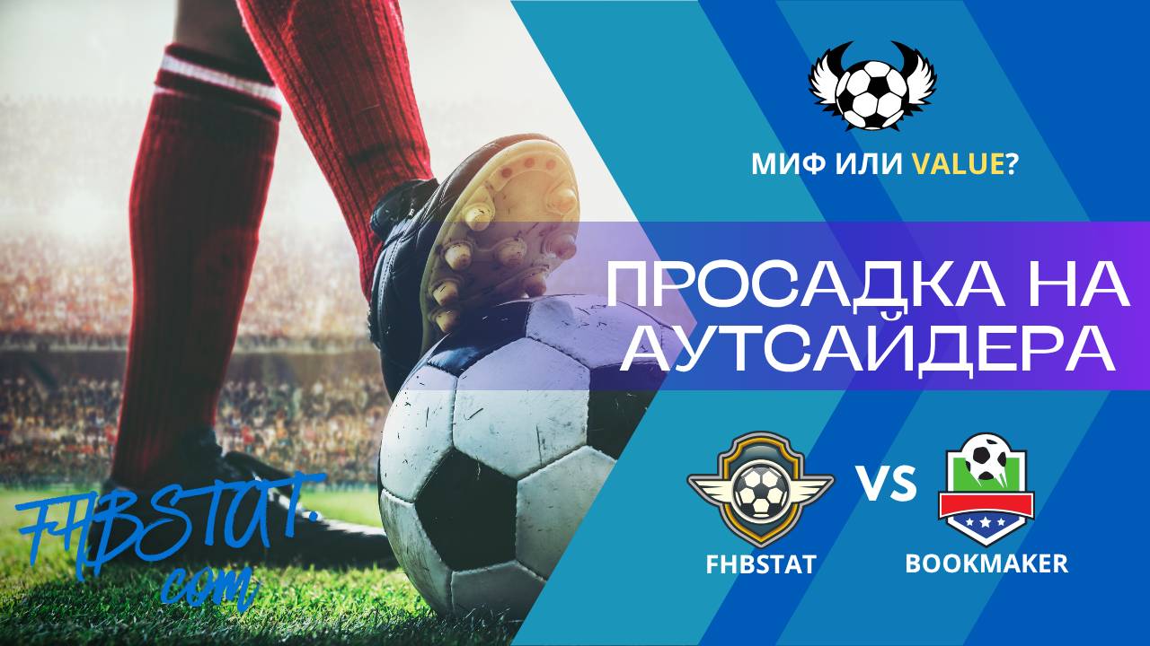 Падение КФ на аутсайдера: случайность или сигнал умных денег? /// FHB STAT