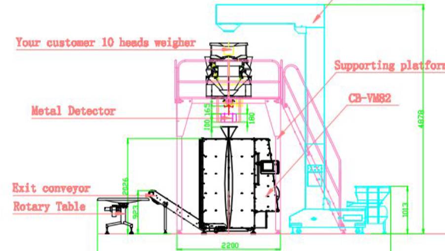 Автомат упаковки сыпучих продуктов в дой-пак-пакеты с zip-lock-застёжкой CB-VM82