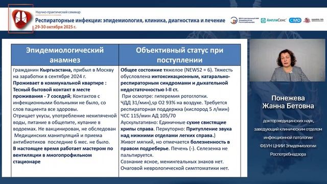 Особенности течения ОРВИ и гриппа в текущем эпидсезоне: разбор клинических случаев