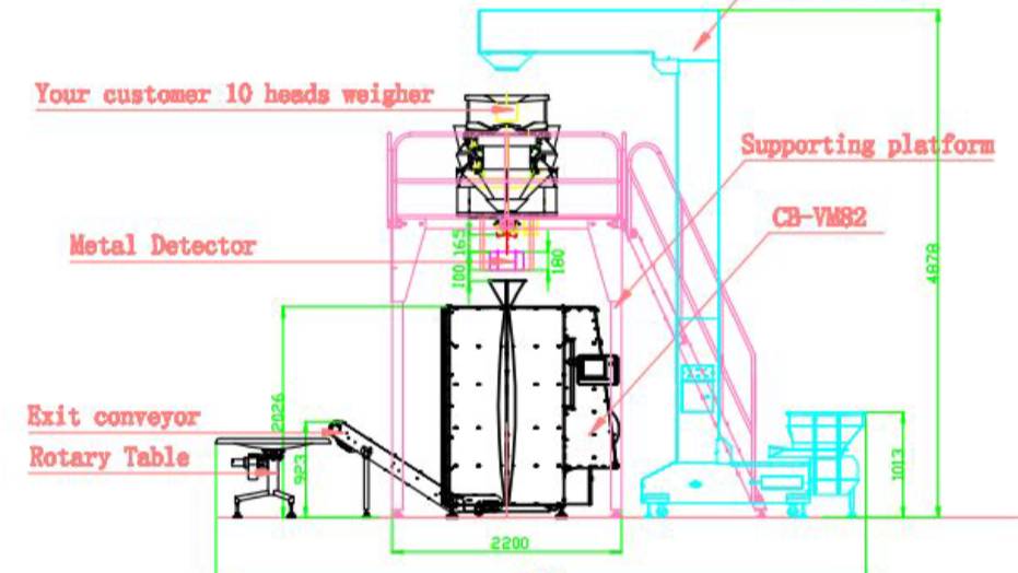 Автомат упаковки сыпучих продуктов в дой-пак-пакеты с zip-lock-застёжкой CB-VM82