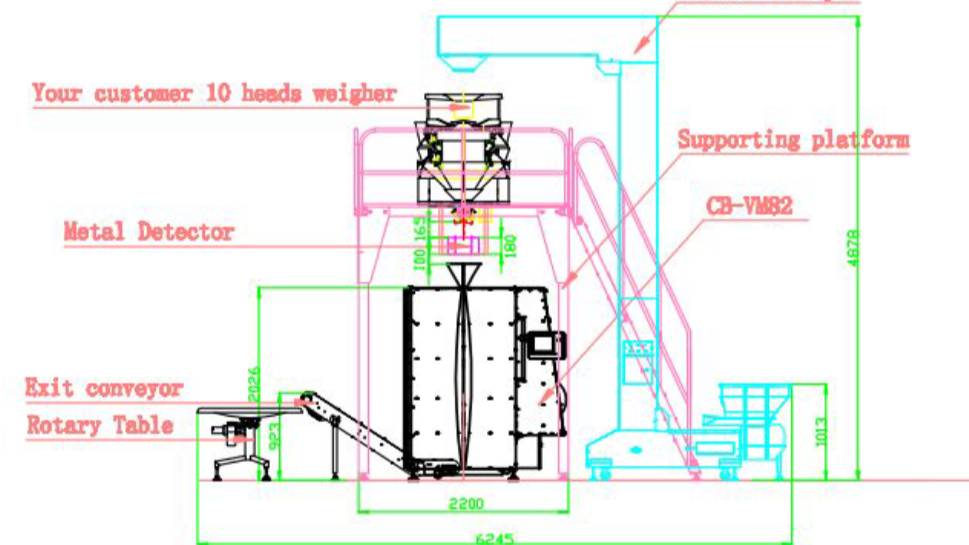 Автомат упаковки сыпучих продуктов в дой-пак-пакеты с zip-lock-застёжкой CB-VM82