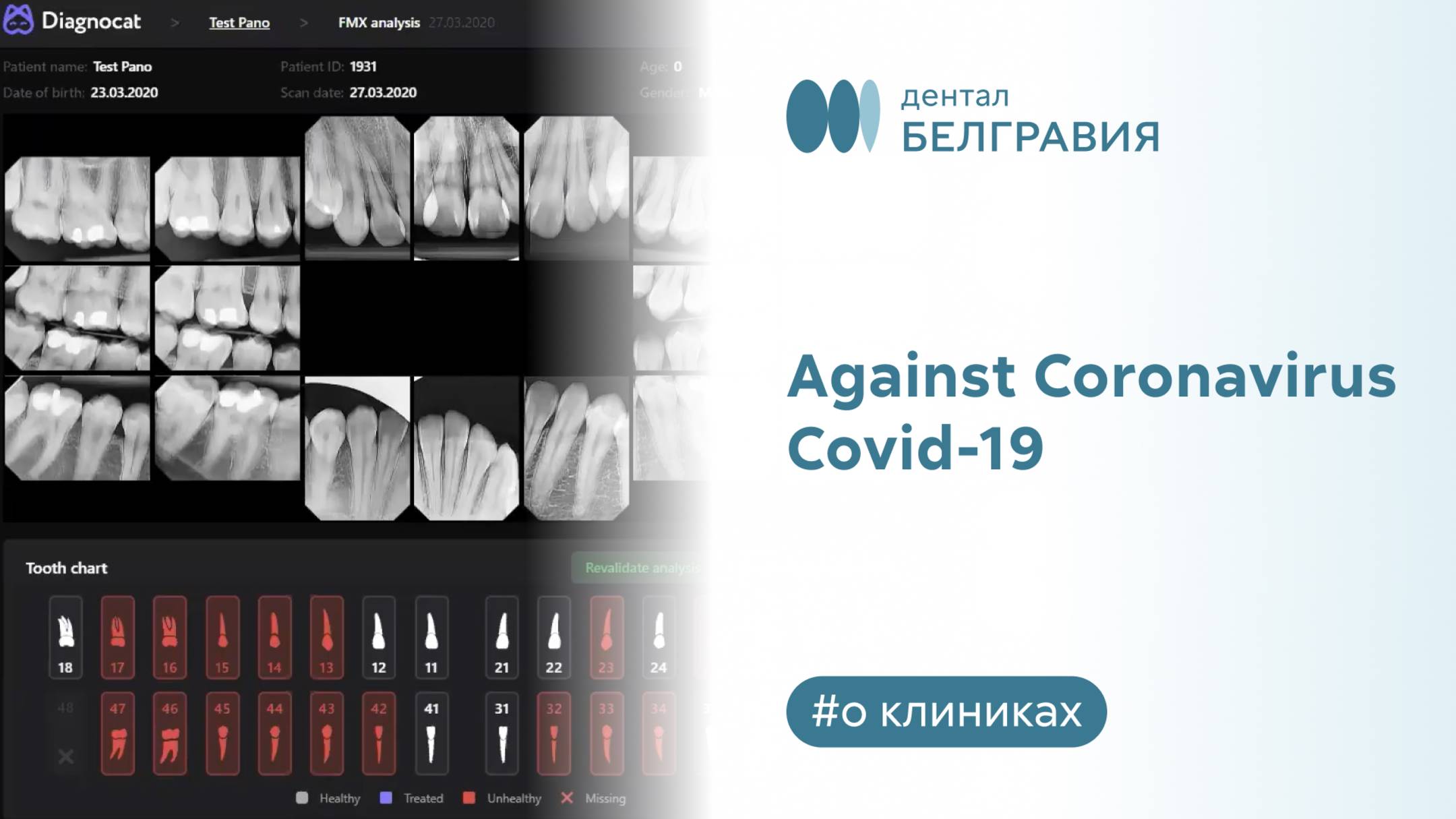 Against Coronavirus Covid-19