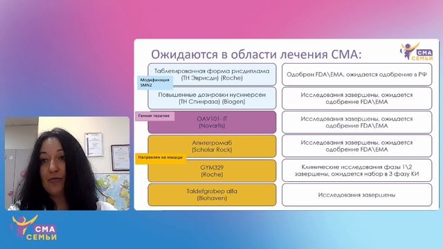 Лечение СМА: 10 лет перемен