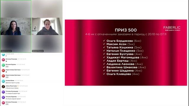 Подведение итогов "Заработай на мечту"