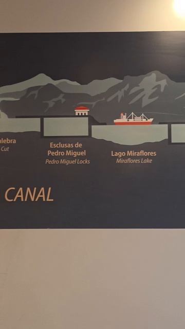 Как попасть на Панамский канал?