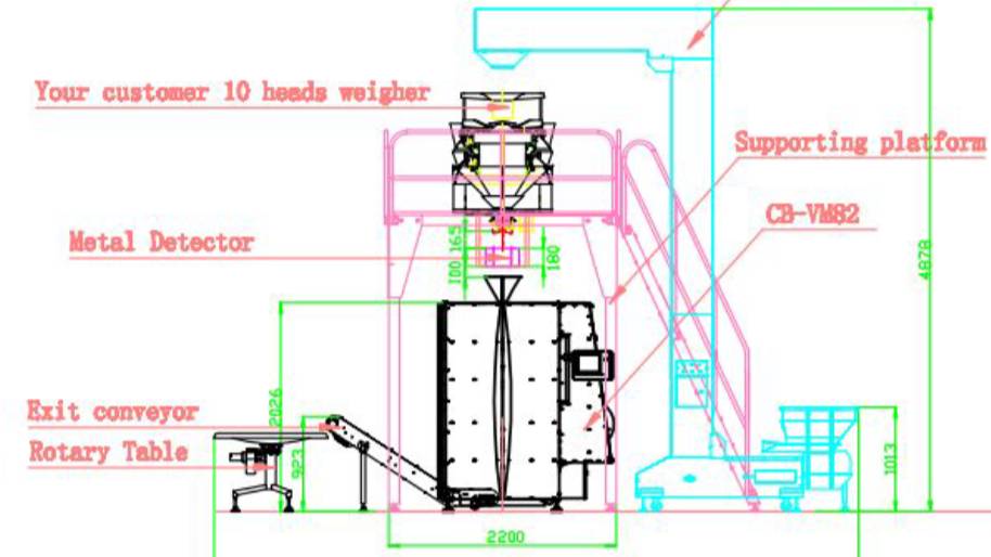 Автомат упаковки сыпучих продуктов в дой-пак-пакеты с zip-lock-застёжкой CB-VM82