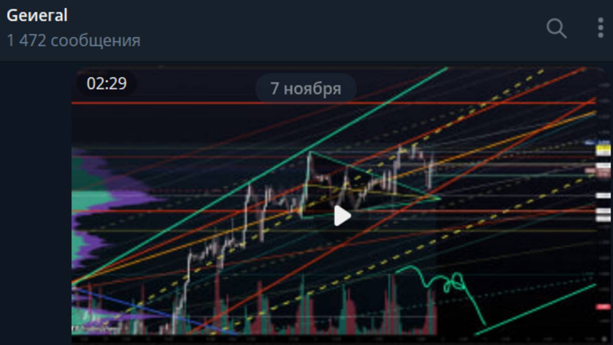 Сигнал в закрытой шапке приоткрытого полу-профиля