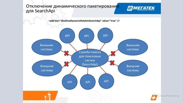 12 Настройки масштабирования и распределения нагрузки