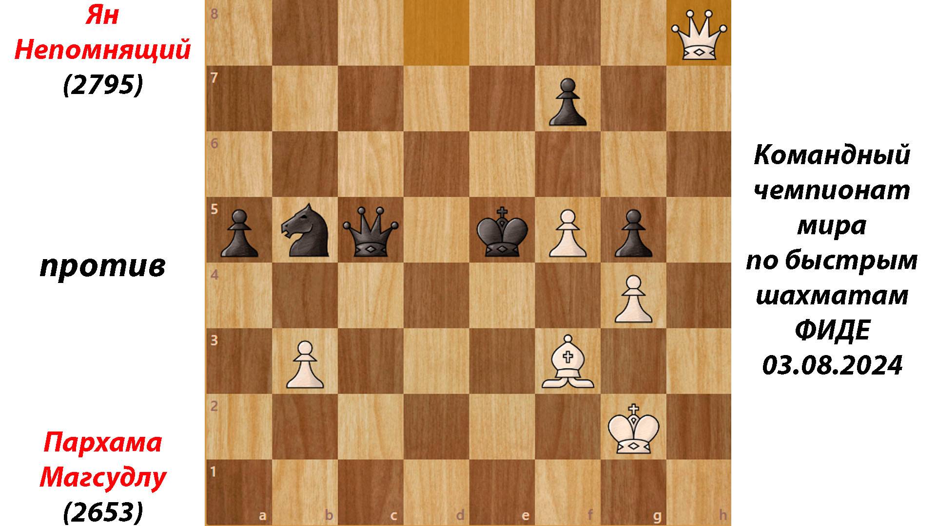 Ян Непомнящий против Пархама Магсудлу. Командный чемпионат мира по быстрым шахматам ФИДЕ 03.08.2024.