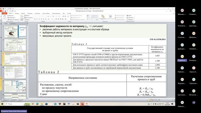 Собрание в канале _Металлические конструкции_-20240605_201824-Запись собрания